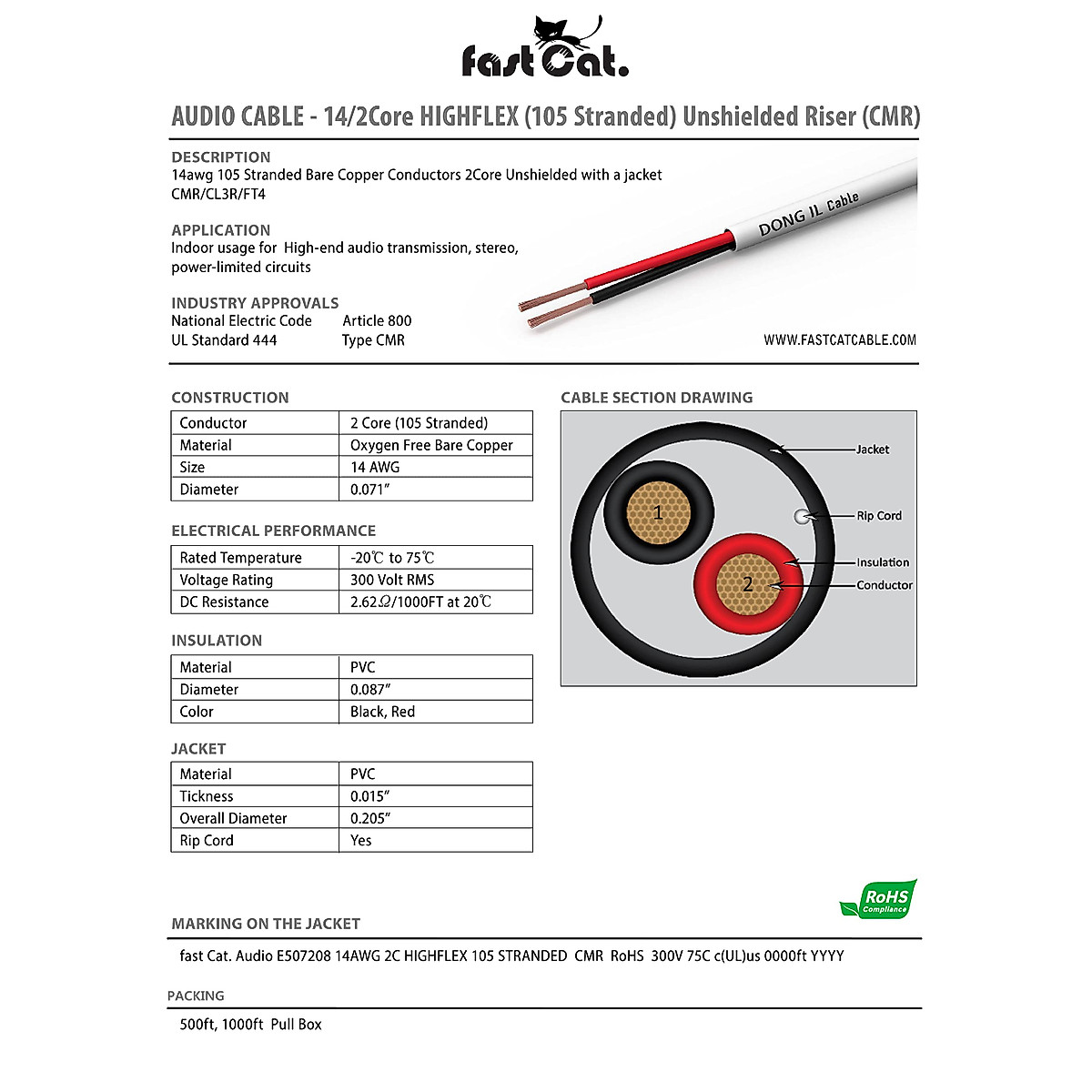 fast Cat. Speaker Wire 14 Guage 2C, UL Listed & CMR/CL3R-FT4 Rated - Speaker Cable w/PVC Jacket, 100% Oxygen-Free Pure Bare Copper - (105) HighFlex 14 Guage Wire - in-Wall Use-500ft Bulk Cable, White