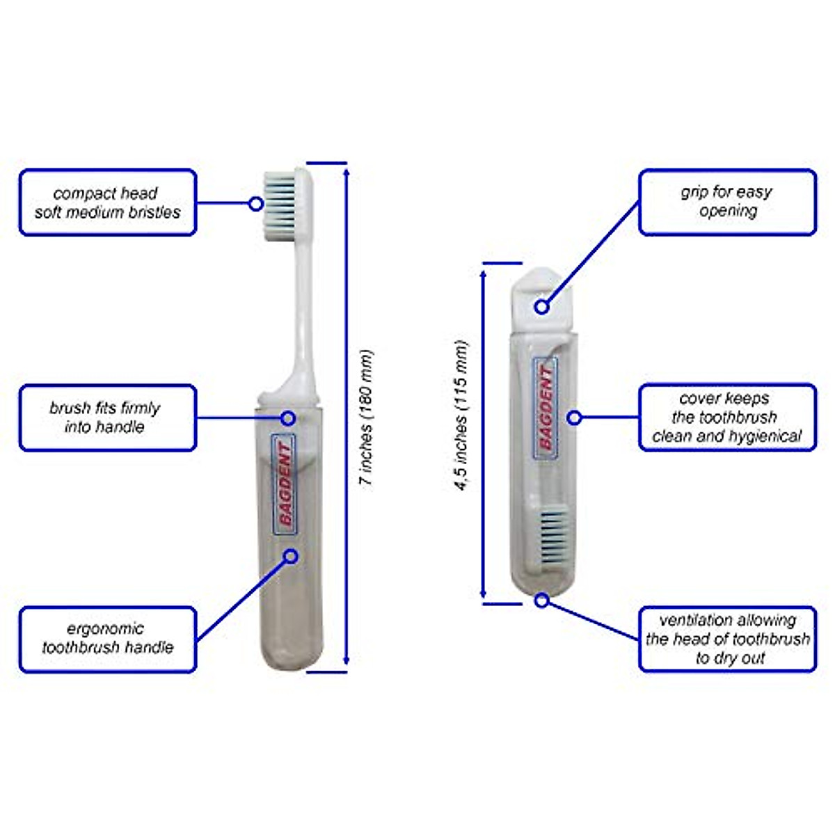 Travel Toothbrush Kit, Refilllable Mini Tubes, Universal Filling Adapters, Backpacking, After Lunch Brush, TSA Compliant