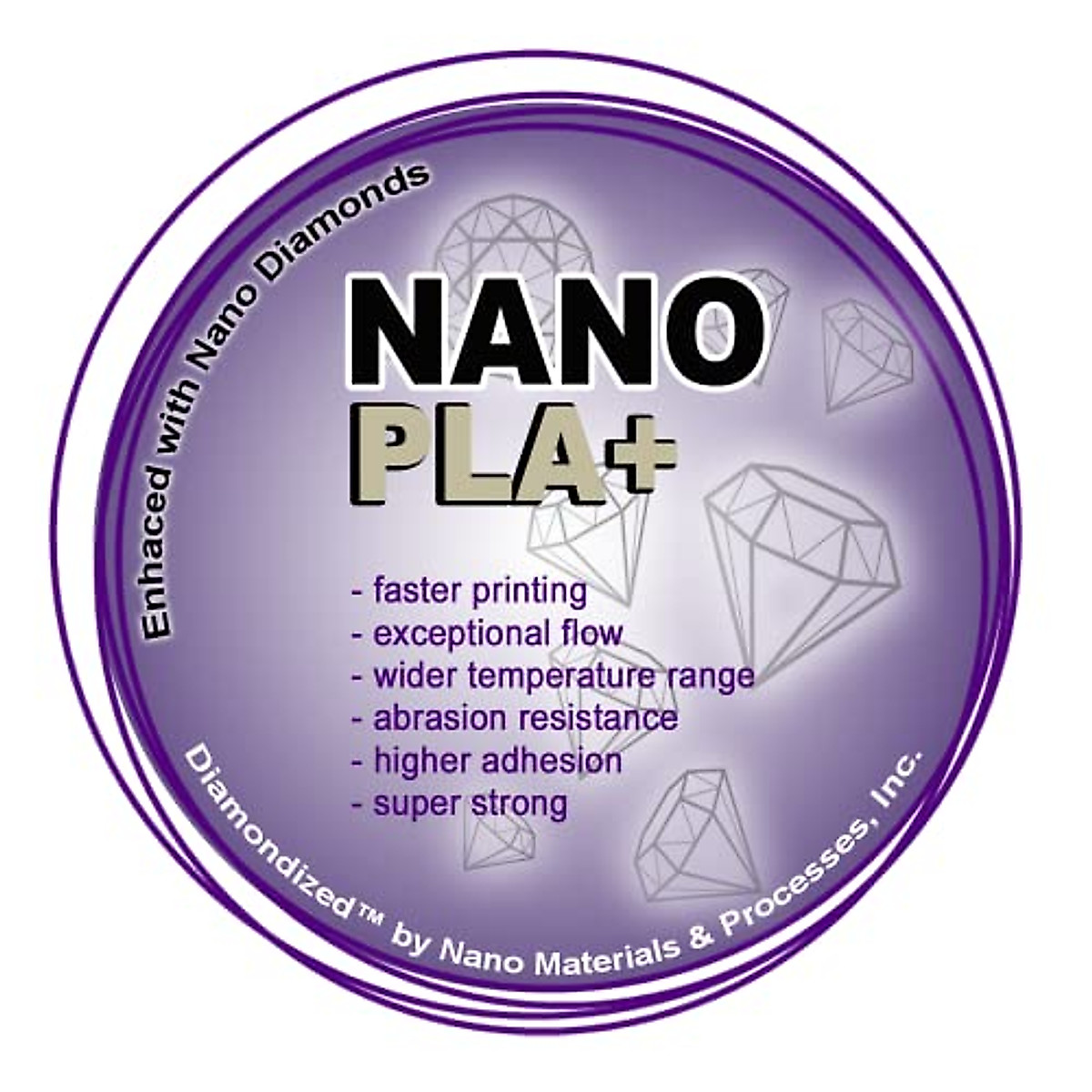 IIIDMAX Nano PLA+ 3D Printer Filament - Enhanced with Nano Diamonds - Tangle Fee, Clog Free, 1.75mm, Dimensional Accuracy +/- 0.03 mm, Nano PLA+ 1kg Spool(2.2lbs), - Fits Most FDM Printers (Black)