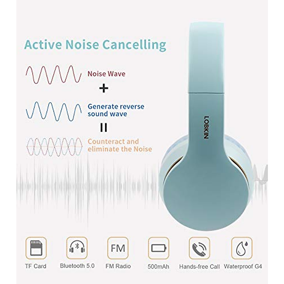 LOBKIN Over Ear Headphones with Microphone, Stereo Hi-Fi Sound Noise Cancelling Headphones, Portable FM Radios TF Foldable Headsets Wireless Bluetooth Headphones (Powder Blue)