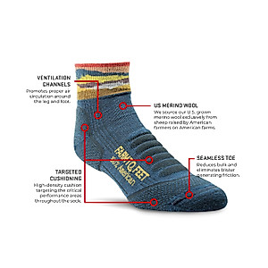 Farm to Feet Max Patch Light Cushion Technical 1/4 Crew Merino Wool Socks (Medium, Denim Blue Heather)