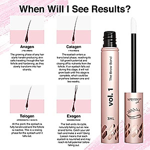 Liaison Brow Bond Eyebrow Growth Serum - Brow Growth Complex - Boost & Enhancer for Longer, Fuller, & Thicker Eyebrows - Vegan, Cruelty Free, Paraben Free & Talc Free - Irritation Free Formula