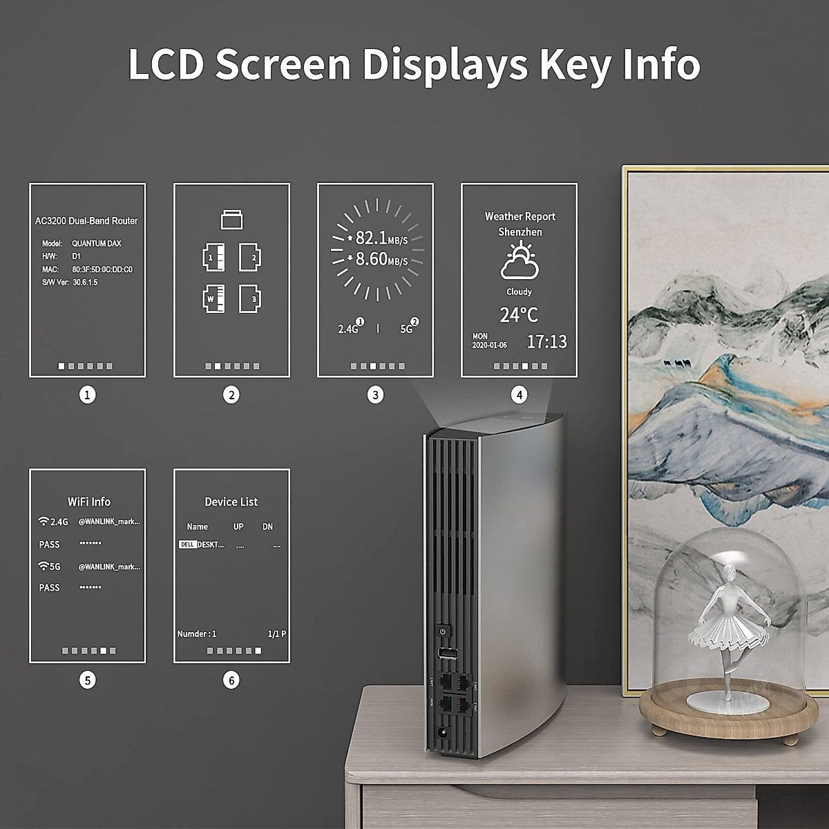 WAVLINK AC3200 Smart WiFi Router-Dual Band MU-MIMO Gigabit Wireless Internet Router to 3200 Mbps|up to 2500 sq.ft Coverage/100 Devices,Guest WiFi, Parental Control,QoS-Silver