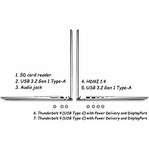 Dell Inspiron 16" 2-in-1 Business Laptop, 12th Gen Intel Evo i7-1260P, WUXGA Touchscreen, Windows 11 Pro, 32 GB RAM, 1 TB SSD, Backlit Keyboard, Fingerprint, Long Battery Life, Type-C