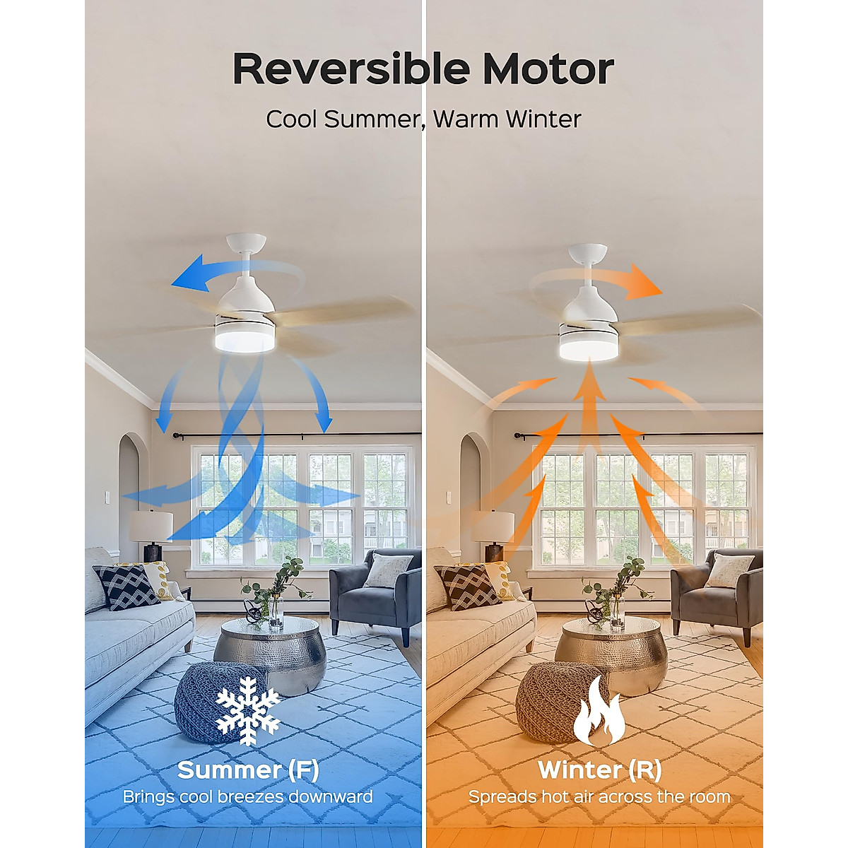 JACKYLED 52 Inch Ceiling Fan with Light Remote Control, 6 Fan Speeds & 3-Color Dimmable Light, Quiet Reversible DC Motor, LED Ceiling Fan Light for Bedroom, Living Room, White/Lightwood Blades