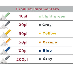 ONiLAB Mini Fixed Volume Pipette Manual Single Channel Pipettor, Laboratory Micro Pipette ，Micropipette Volume 200μl Gray