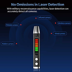 NOYAFA Hidden Camera Detectors,RF Signal Scanner 12 Levels Sensitivity 4 Professional Modes, Anti Spy Detector Bug Detector GPS Tracker Spy Camera Detector for Hotels Office Travel