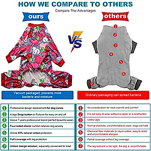 LovinPet Clothes for Big Dogs - Anxiety Relief Shirt, Dog Sun Protection, Post Surgery Recovery Pajamas for Dogs, Comfy Stretchy Fabric, Polar Fleece Polka Dot Bear Pink Print, Large Dog Pjs,Red M