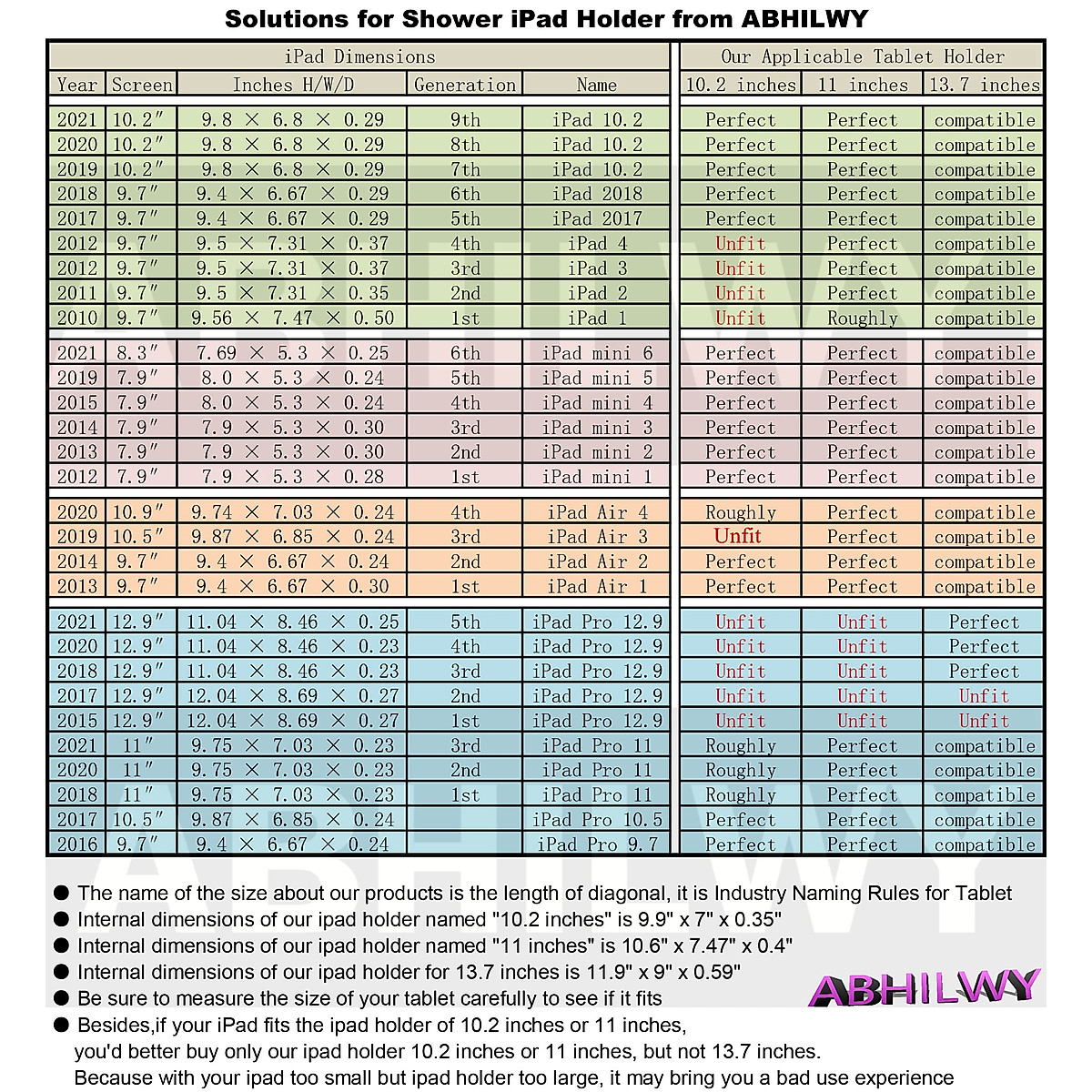 ABHILWY Shower Tablet Holder Waterproof Compatible with Ipad, Wall Mounted Bathroom Tablet Case Rotation, Adhesive Touchable Cradle with Glass Mirror Anti-Fog Screen for Kitchen 11 inches White