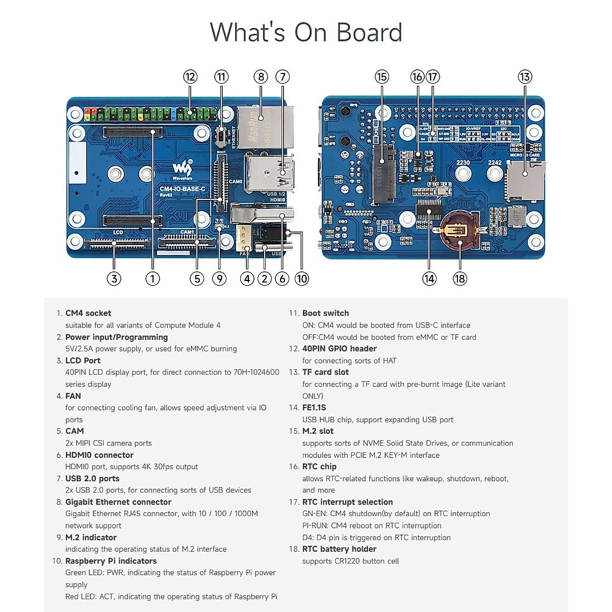 Waveshare Mini-Computer Advanced Version, Designed for Raspberry Pi Compute Module 4