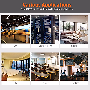 CAT 8 Ethernet Cable Shielded SFTP Internet Network Patch Cord, Heavy Duty High Speed LAN Cables w Gold Plated RJ45 Connector Professional for Router, Modem, Gaming, Xbox (5 Feet, 5 Pack Orange)