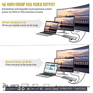 USB C Hub, PowerExpand 11-in-1 with 100W Power Delivery, 4K 60Hz HDMI Port, USB C and 2 USB A Data Ports, Ethernet Port, 3.5mm Audio, Micro SD and SD Card Reader for MacBook Pro Accessories