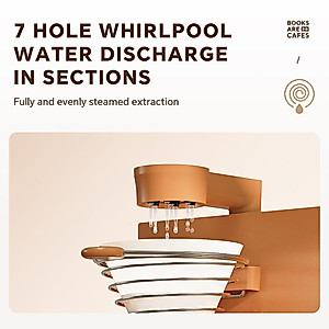 Electric Pour Over Coffee Machine Automatic ,One Button Press Drip Electric Coffee Maker with Elegant Design for Car Camping Hiking Outdoors Portable Use,10oz 400W Americano Dripper (Classical White)