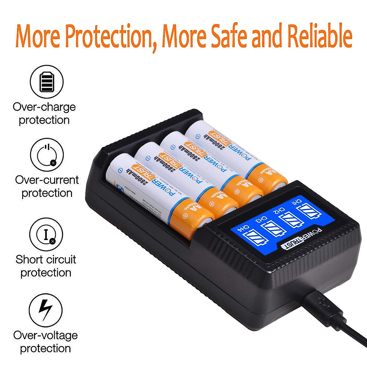 PowerTrust 2800mAh 4Pack AA Rechargeable Batteries and LCD USB Charger for AA AAA Ni-MH Rechargeable Batteries with 4-Slots