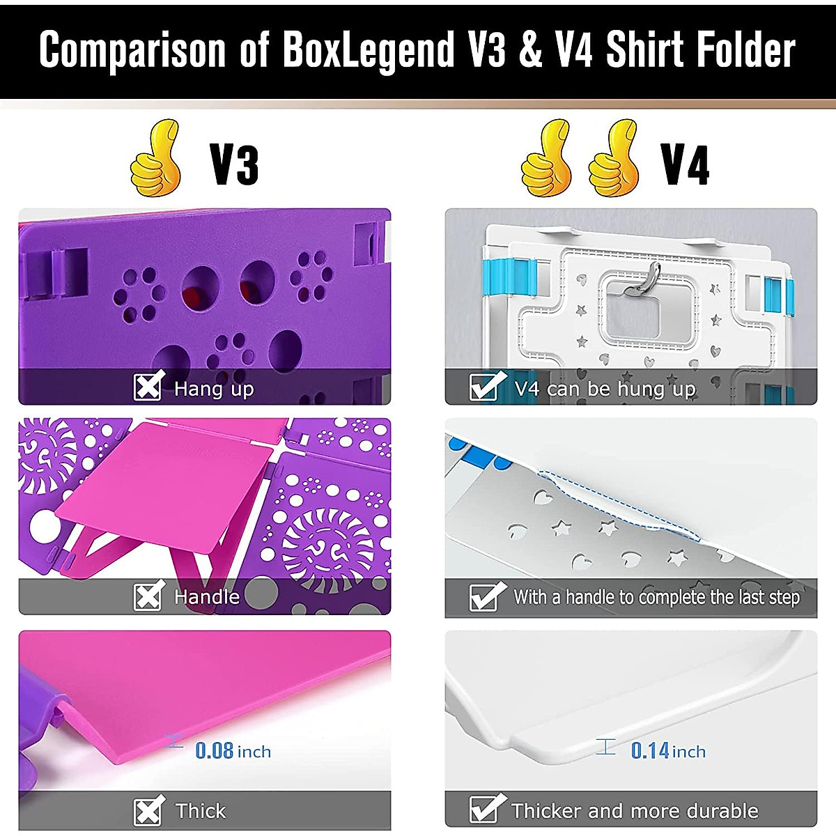 BoxLegend V4 Shirt Folding Board Enlarged and Widened Shirt Folder Folding Adults Laundry Tool Clothes Folder Laundry folders Folding Boards for tshirt, Sweater, Pants, Dresses, White