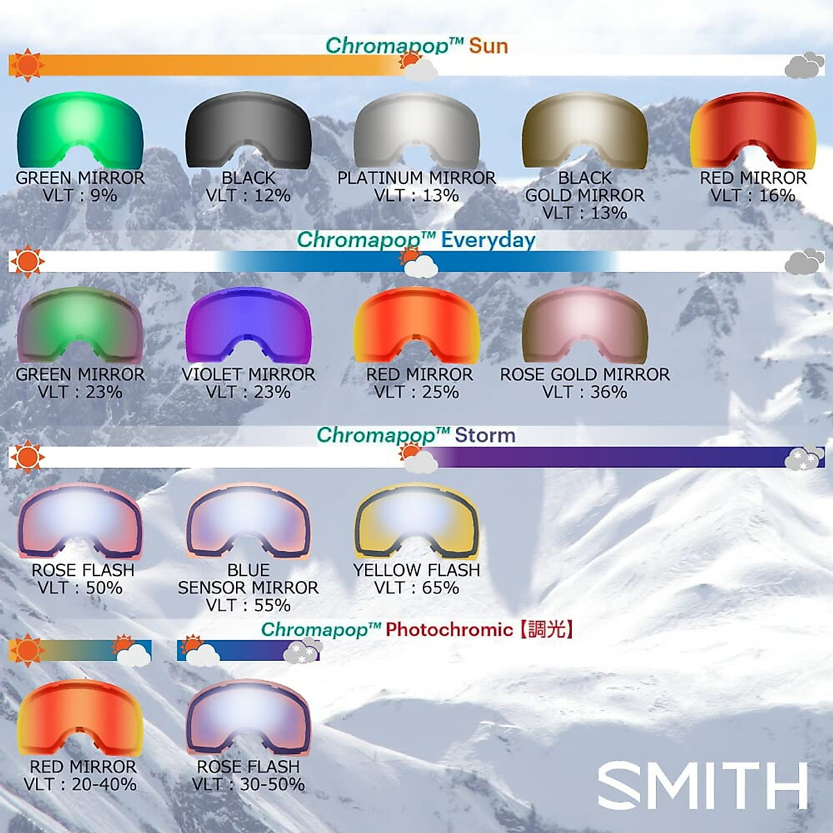 SMITH Squad MAG Snow Goggle Replacement Lens (Clear)