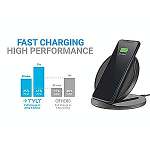 TYLT Crest | Convertible Wireless Charger | Qi Certified 10W Fast Charging Pad | Compatible with iPhone 13/13 Pro/13 Mini/13 Pro Max/12/11/SE 2020/XR/XS/8 & Samsung Galaxy S21/S20/S10/Note 10/9 | Blk