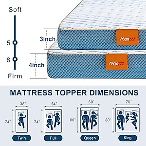 Maxzzz 4 Inch Memory Foam Mattress Topper Twin Size, High Density Ventilated Firm Gel Bed Foam Topper with Washer & Dryer-Safe Cover, CertiPUR-US & Oeko-Tex Blue