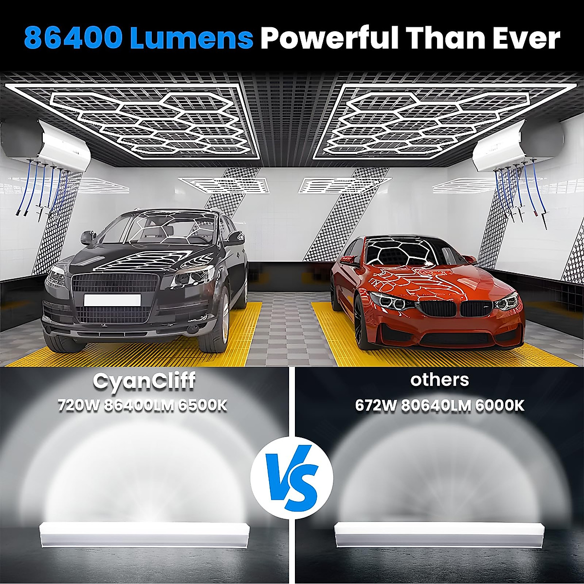 Hexagon Garage LED Lights.14 Grid 720W 86400LM 6500K Hex Honeycomb Ceiling Led Light with Rectangle Frame.Higher Brightness Honeycomb Hexagon Led Light System for Garage Barbershop Warehouse