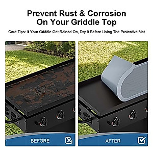 Griddle Mat Silicone for Blackstone 36 inch Griddle, Silicone Griddle Mat with Handles, 100% Food Grade Silicone Griddle Cover Fits Blackstone, Keep Griddle Clean and Protected