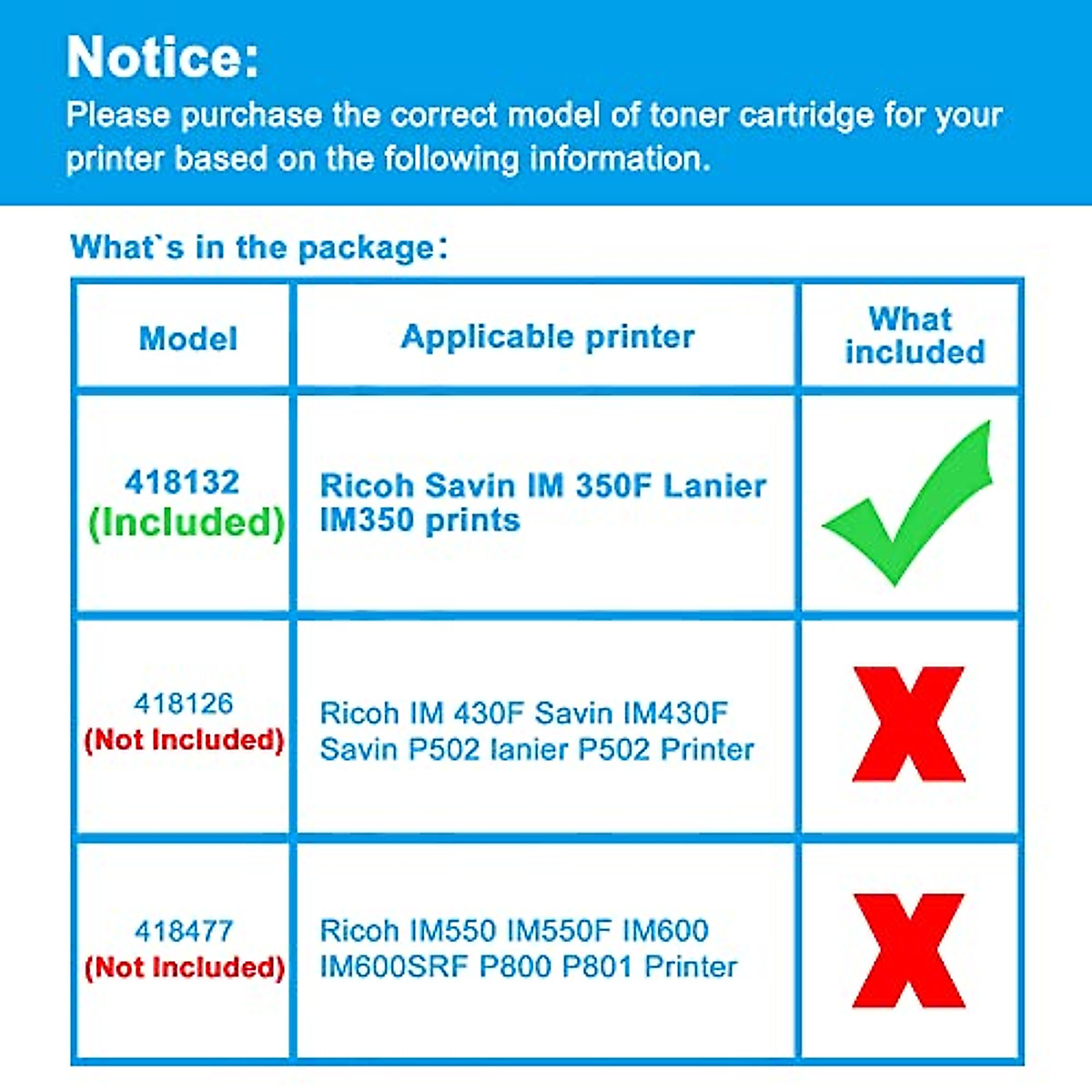 LCL Compatible Toner Cartridge Replacement for Ricoh 418132 IM350 IM350F Savin IM350F High Yield Savin IM 350F Lanier IM350 Prints (1-Pack Black)