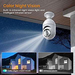 EKEN 1080p Light Bulb Security Camera, 355 Degree Pan/Tilt Panoramic IP Camera, Home Surveillance Cameras System, Human Detection, Alarm, Two-Way Audio, Night Vision, 2.4G WiFi, Pet Monitor