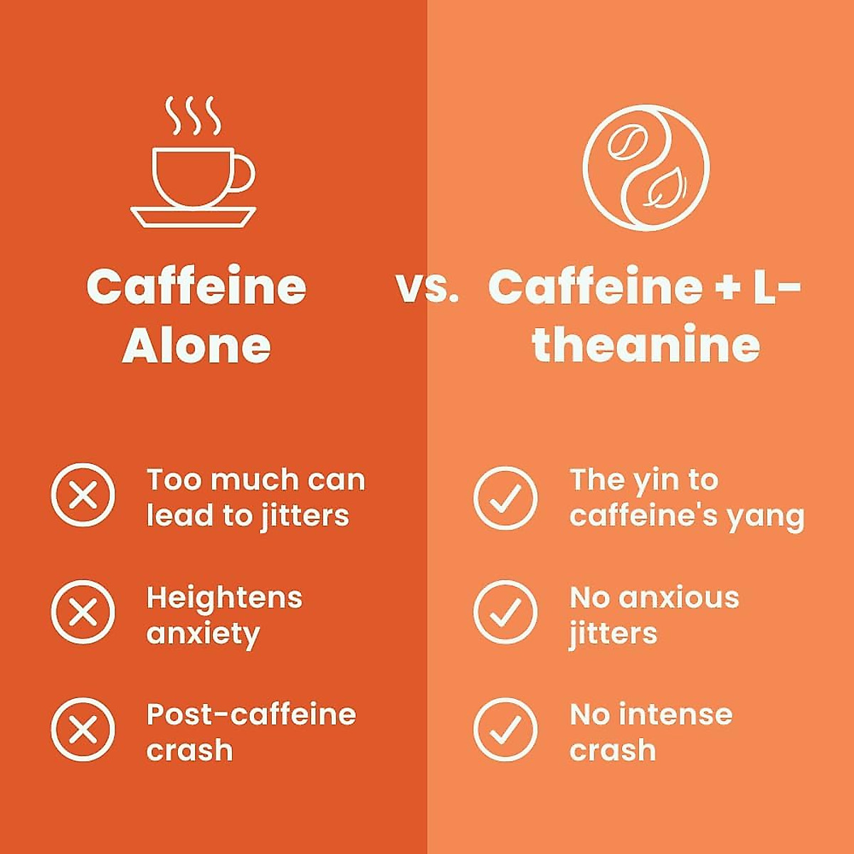 NeuroGum Energy Caffeine Gum (54 Pieces) - Sugar Free with L-theanine + Natural Caffeine + Vitamin B12 & B6 - Nootropic Energy & Focus Supplement for Women & Men - Keto & Vegan, Cinnamon Flavor