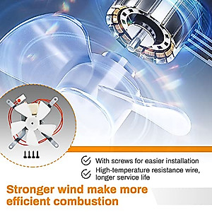 Auger Motor,Grill Induction Fan Kit, Fire Burn Pot and Hot Rod Ignitor,Traeger Parts Replacement Traeger Grill Parts for Pit Boss Grill Parts and Auger Motor for Traeger Grill,Traeger Fan Ignitor Kit