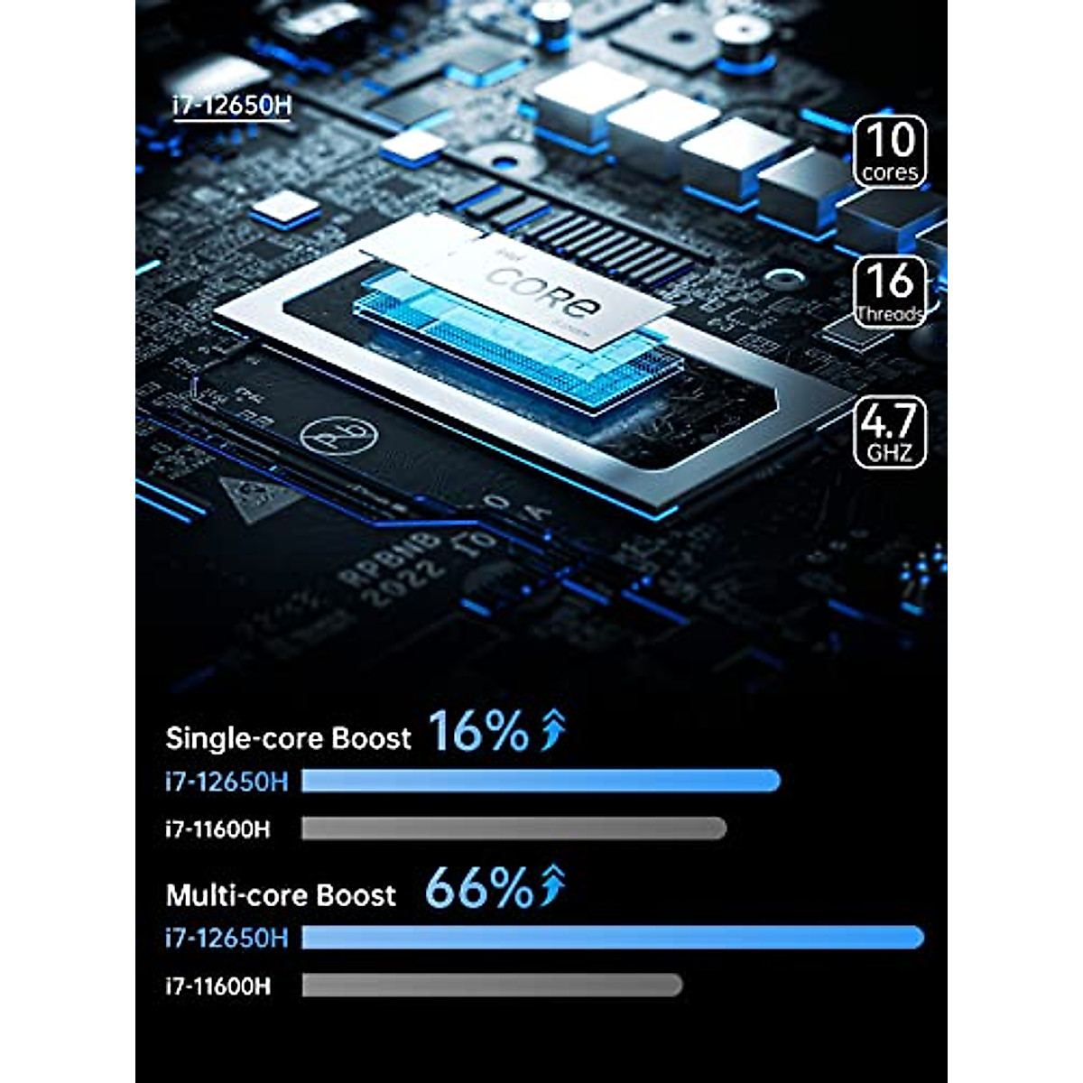MINISFORUM Venus Series NAB6 Mini PC, 12th Gen Core i7-12650H Small Compter, 32G DDR4+512G PCIe4.0 SSD, 2X HDMI+2X USB-C 4K@60Hz Output, 2X 2.5G RJ45 Port, 4X USB3.2 Small Form Factor