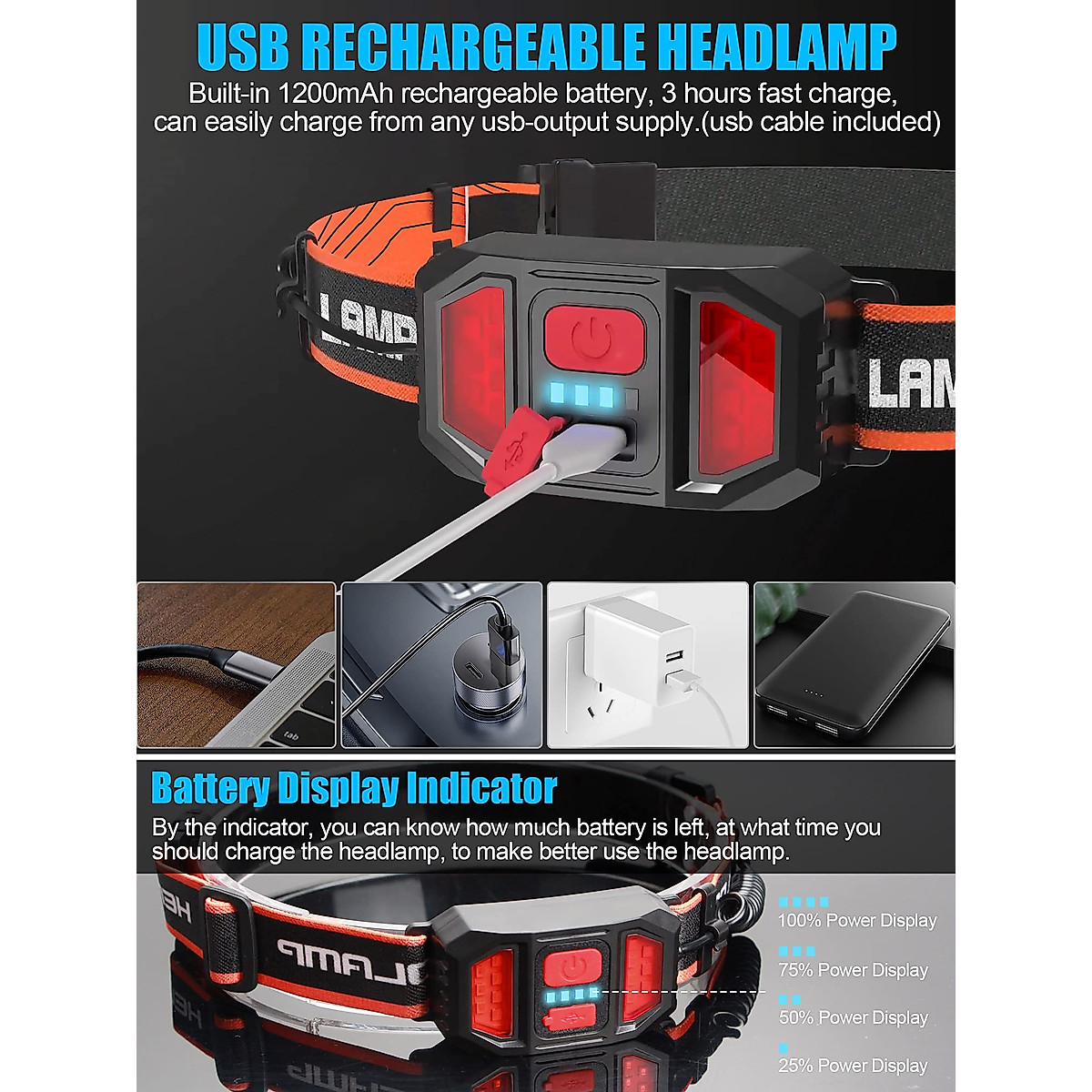 Spriak LED Headlamp Flashlight, 1000lumens 230° Broadbeam Headlight, USB Rechargeable Head Lamp with Red Taillight, Lightweight Waterproof Headlamps for Camping Running Hiking, Hard Hat Headlamp