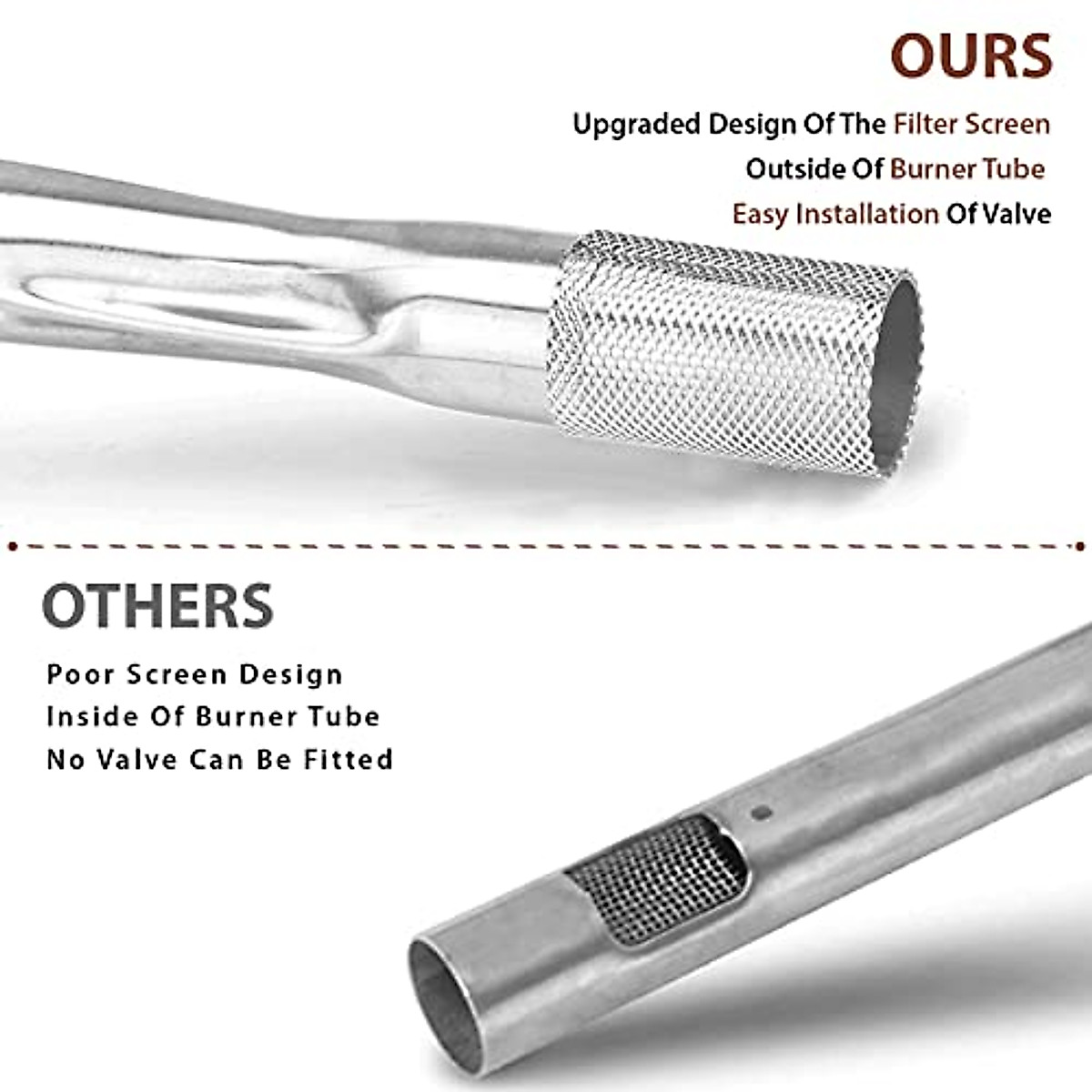 QuliMetal 65032 Grill Burner Tube & 7646 Grill Parts Cast Iron Cooking Grates for Weber Q300, Q320, Q3000 Series Gas Grills Accessories