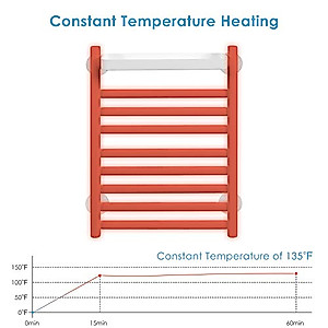 MAT EXPERT Towel Warmer Rack, Electric Towel Dryer Rack w/8 Bars, 110W Wall Mounted Towel Heater, Aluminum Alloy Restroom Rack, Cloth Towel Heating Drying Rack w/Top Tray for Home Washroom