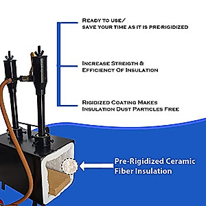 SIMOND STORE Portable Propane Double Burner Knife and Tool Making Farrier Forge - Rectangle Shape
