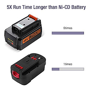 Powerextra 3.0Ah 40-Volt MAX Replacement Battery Compatible with Black&Decker LBX2040 LBX36 LBXR36 LBXR2036 40V Lithium Ion Battery