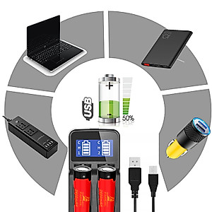 DULEX 3.7V Lithium ion Rechargeable Batteries Charger for LED Flashlights, Toys, Doorbells, Handheld Mini Fan, Headlamps and Other Household Devices.