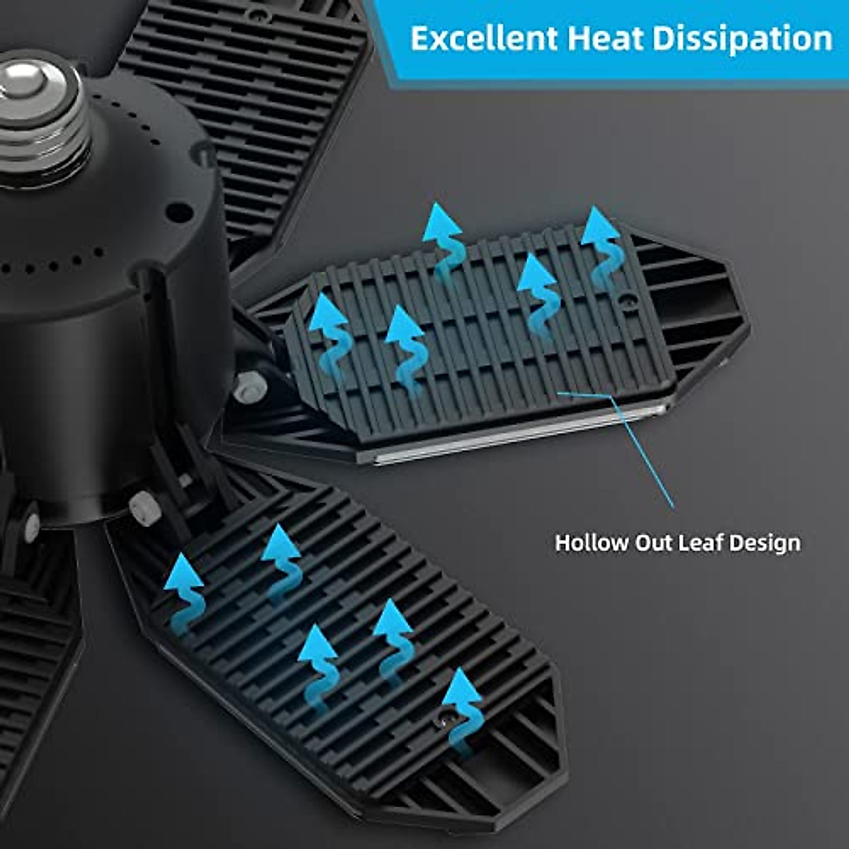 Adiding LED Garage Ceiling Light - 2 Packs Adjustable 20000lm Bright LED Basement Light 6 Deformable Panels 6500K Shop Lights Screw in E26 E27 Bulb Socket for Workshop Storage Room Warehouse Attic