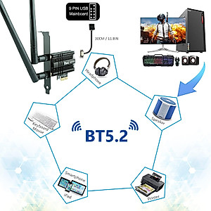 Ubit AX210 WiFi 6E PCIe Wireless WiFi Card Up to 5400Mbps(6GHz/5GHz/2.4GHz),BT5.2,OFDMA,MU-MIMO,Support Win 10 64bit Only