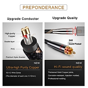 SKW Audiophile Ultra-high Purity Copper Audio Cable 3.5mm Male to 2 RCA Male Audio Auxiliary Stereo Y Splitter Adapter Cable 3.2ft/1M
