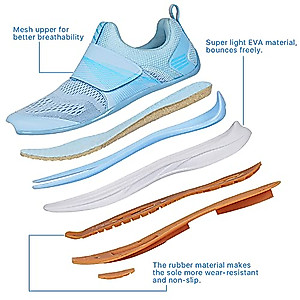 KOFUBOKE Women’s Indoor Cycling Shoes SPD Cleats Compatible Comfortable and Breathable Road Bike Shoes (Black, 6.5)