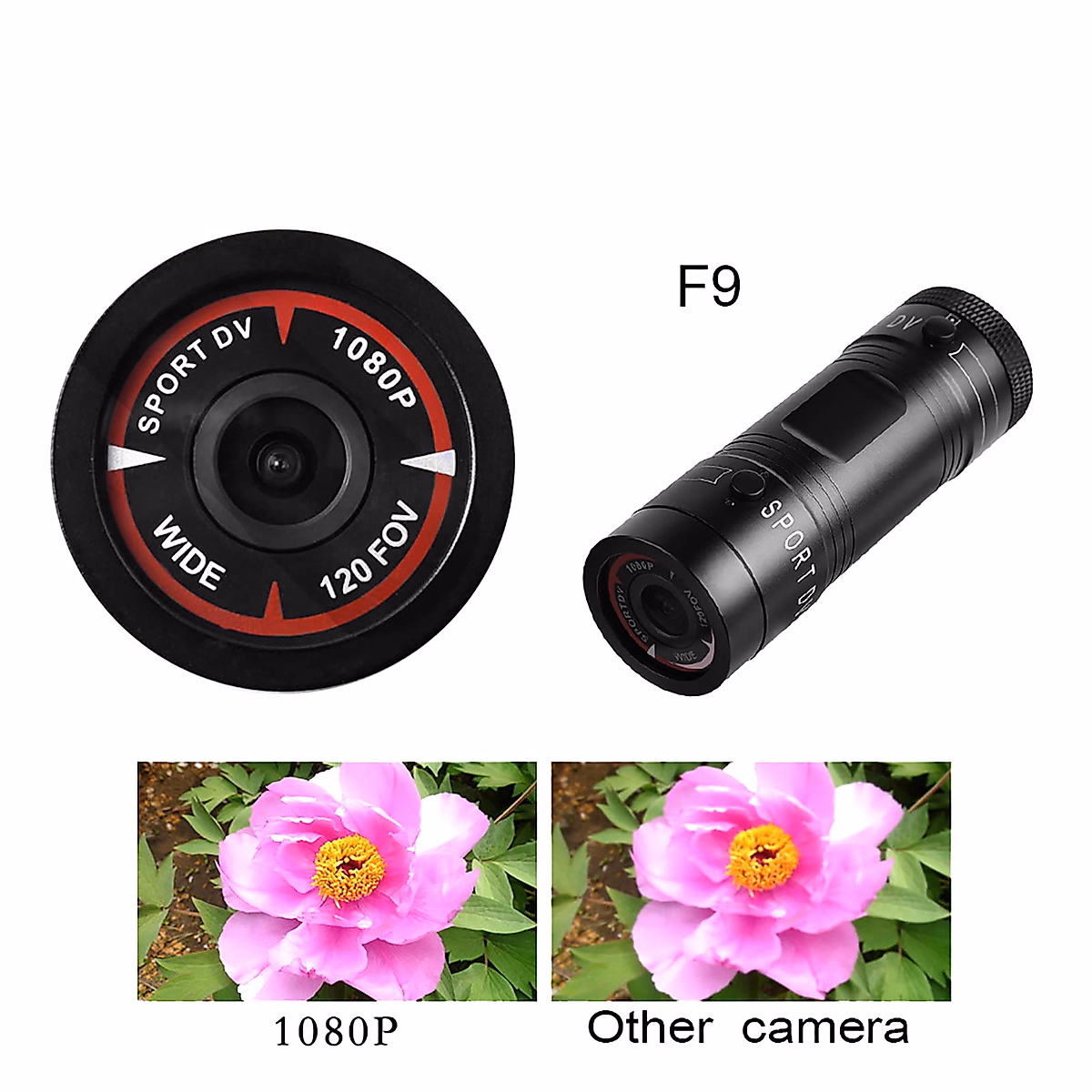 Pilipane Mini Video Camera, Mini Sports DV Camera 1080P Watertight for Outdoor Bikes and Car
