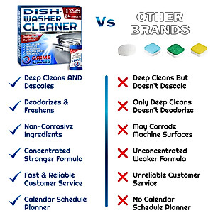 GRIME LABS Dishwasher Cleaner Deodorizer Descaler Tablets, 24 pack Heavy Duty Deep Clean and Natural Limescale Remover, Dish Washer Cleaner Machine Pods, 12 Months Supply