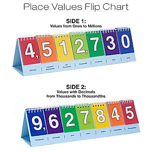 Excello Global Educational Math Kit - 315 Piece Set Includes Educational posters, flash cards, math cubes, flip chart, and sliding fact finders