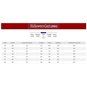 Adult Plus Size Classic Tenderheart Care Bears Costume 7X