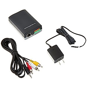 Grandstream GS-GXV3500 IP Video Encoder/Decoder