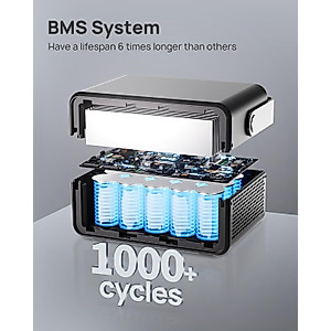 AFERIY Portable Power Station, 224Wh Solar Generator with AC Outlets / 8 Output Ports for Home Backup, Emergency, Outdoor Camping