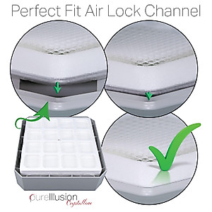 PureIllusion Scientifically Tested HEPA Filter for IQAir HealthPro Series Air Purifier - Ultra Premium Filter fits HyperHepa Module - Genuine Crystalline True Hepa Filter