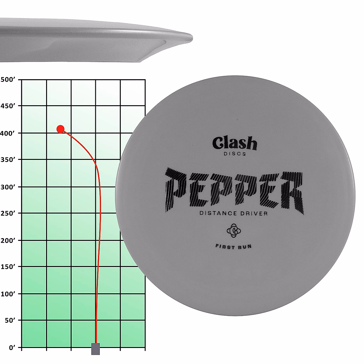 Clash Discs Pepper in Steady Plastic | Advanced Level Disc Golf Distance Driver [Color Shade & Color Stamp Color May Vary] (173-176 Grams, Colors Vary)