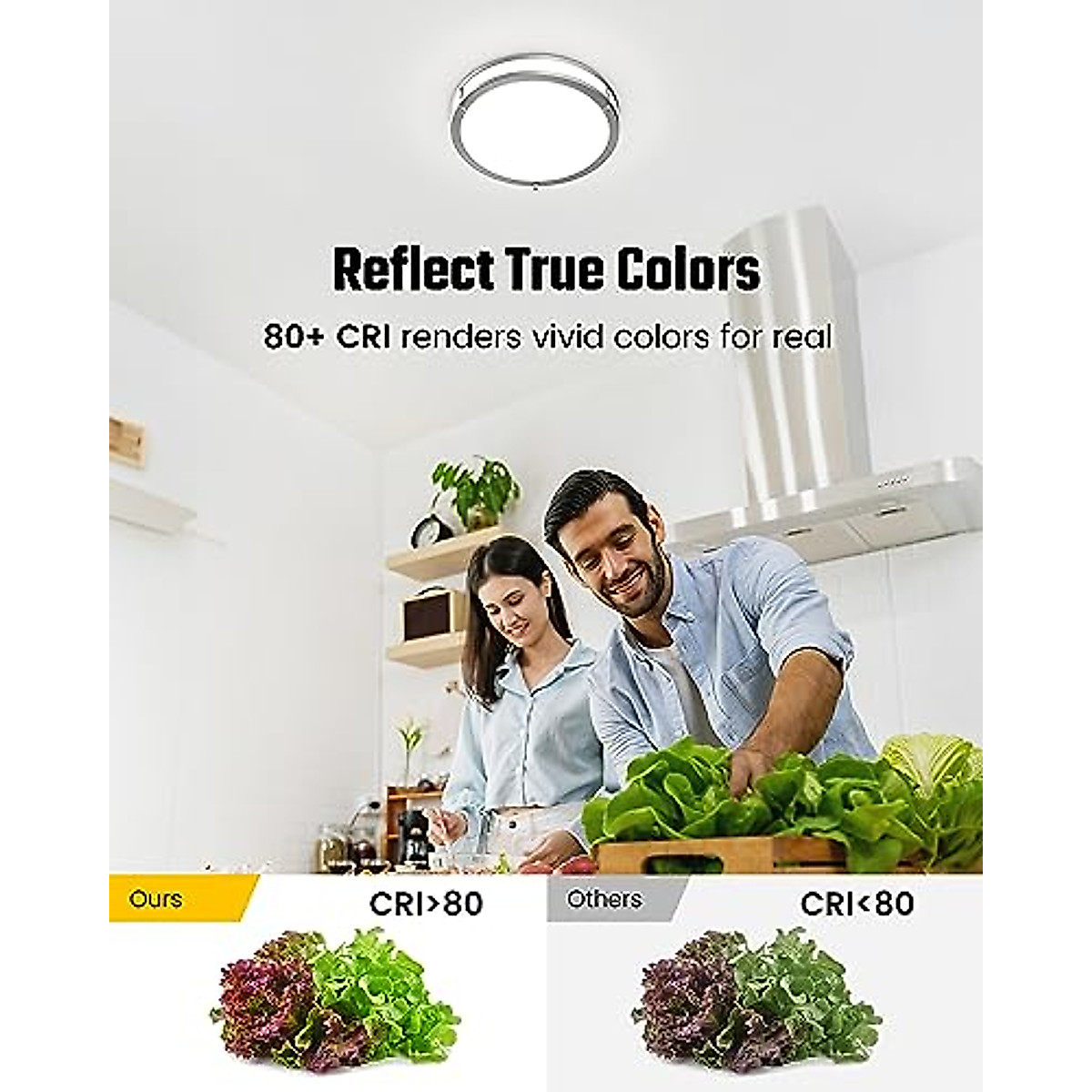 SUPERDANNY 36W LED Flush Mount Ceiling Light Fixture, 13 Inch Modern Ceiling Lamp, 3000K/3700K/4500K/5100K/6000K Dimmable Ceiling Lights for Bedroom Kitchen Hallway Bathroom (Brushed Nickel, 2 Pack)