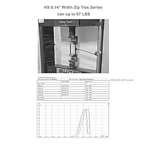 HS Durable Plastic Zip Ties 8 Inch (Bulk-1000 Pack) UV Black Cable Ties 40 Lbs Self-Locking Wire Ties Width 1/8 Inch,Outdoor Purpose
