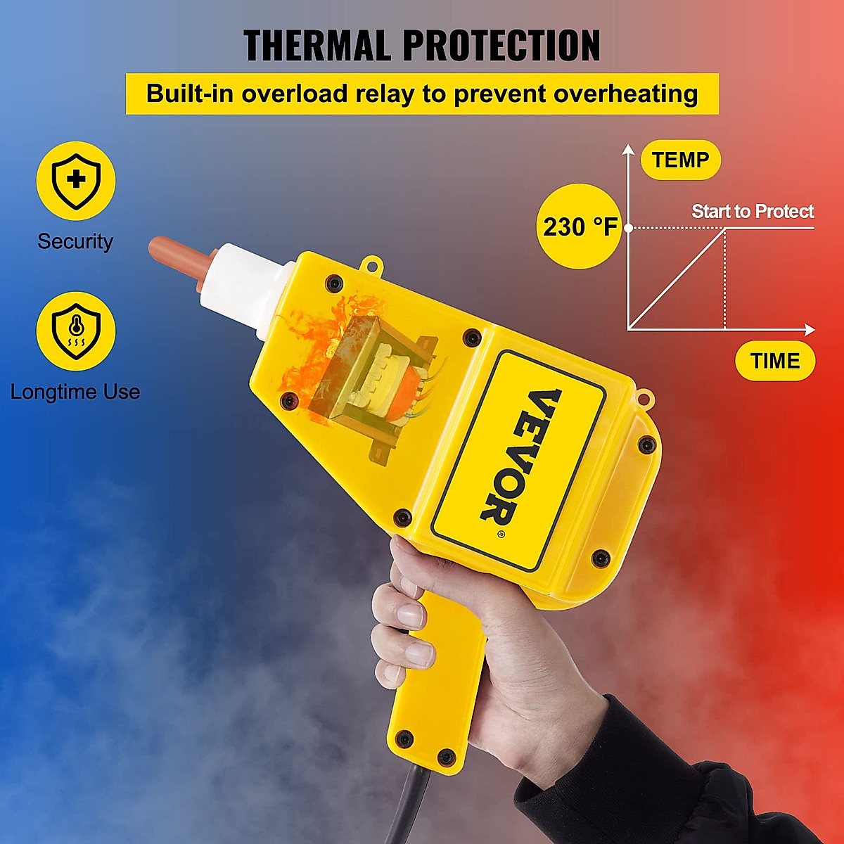 VEVOR 4550 Stud Welder Starter Kit 800 VA Spot Welder 110V Stud Welder Kit Repair for Auto Body Repairing